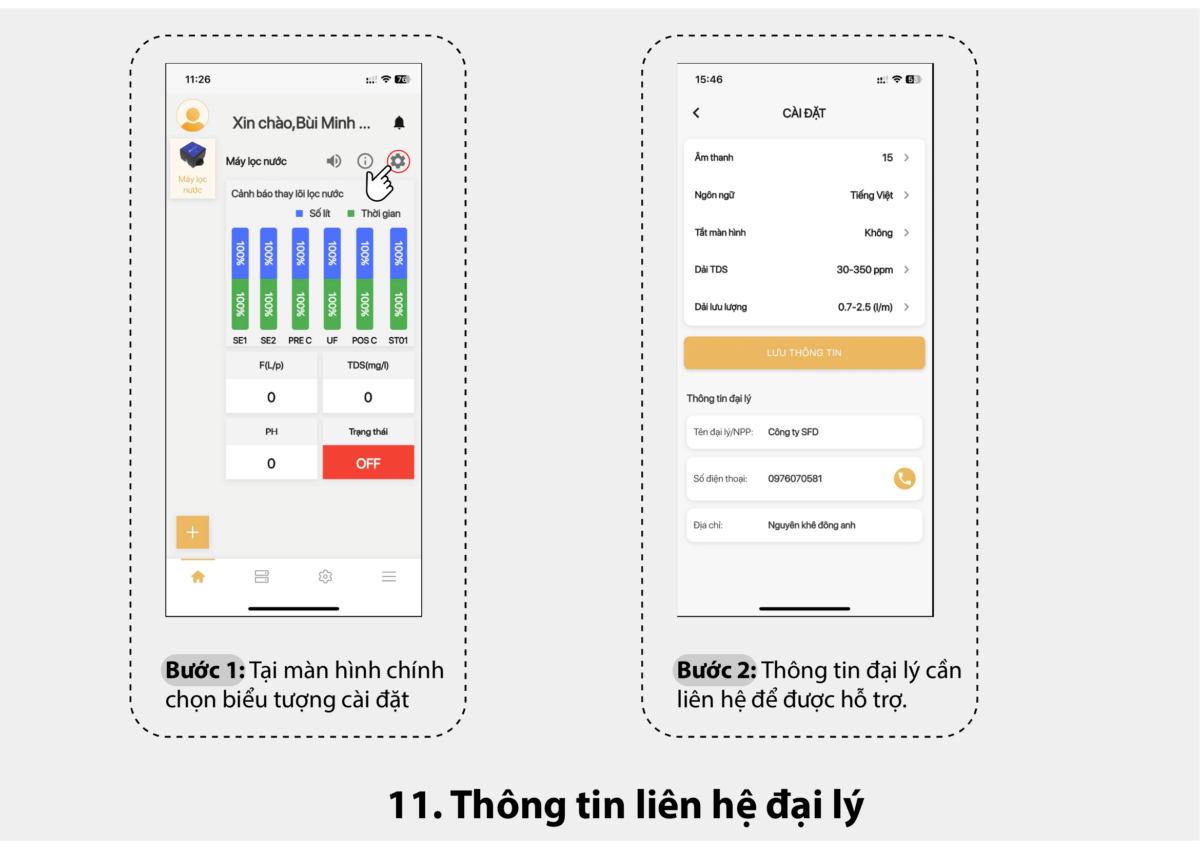 Hướng dẫn sử dụng Thiết bị cảnh báo thay lõi lọc Mahudo Smart RO ...